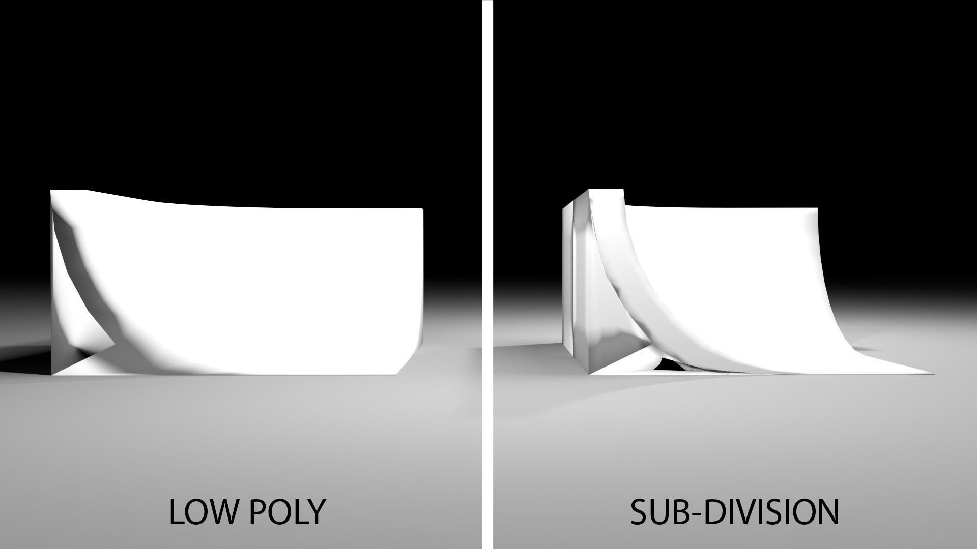 Skateboard Track - Half-bowl 3D model | CGTrader