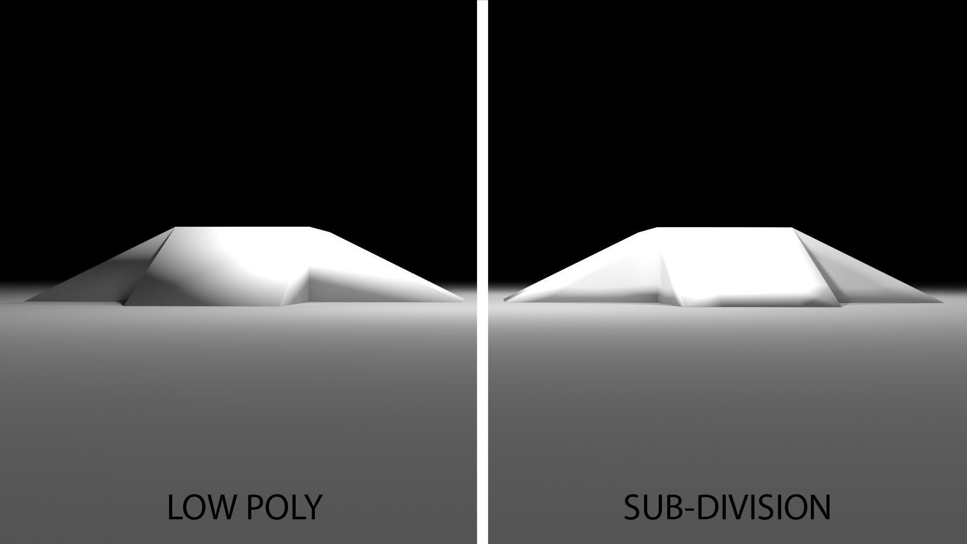 Skateboard Track - Pyramid 3D model | CGTrader