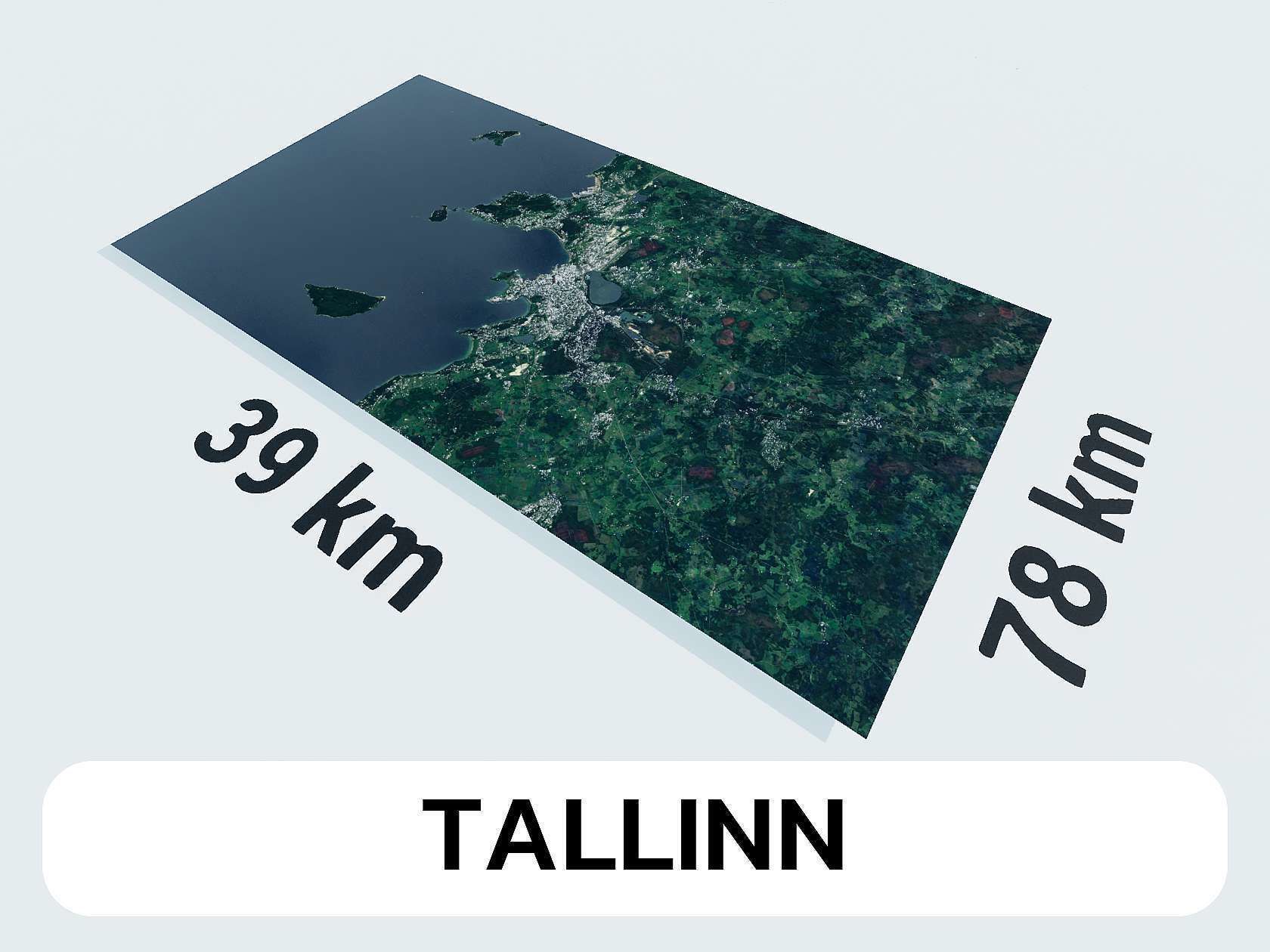 Tallinn Estonia City Landscape 3D Model 3D model | CGTrader