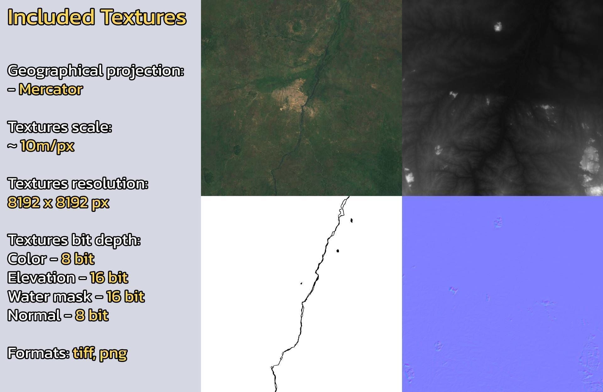Juba South Sudan City Landscape 3D Model 3D model | CGTrader