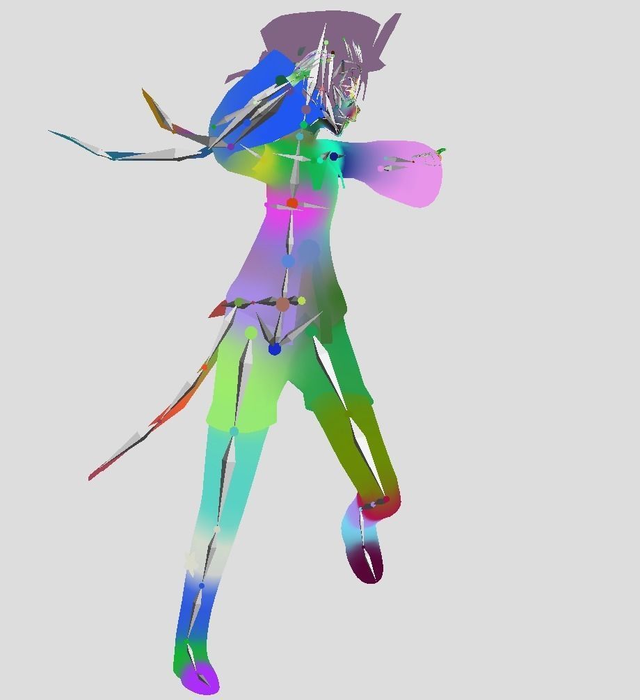 3D model Hu Tao Genshin Impact Rigged 3D Model VR / AR / low-poly ...