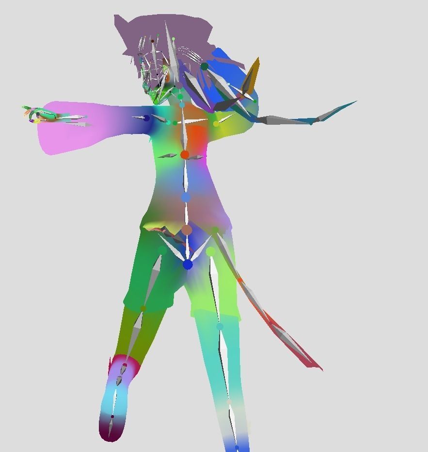 3D model Hu Tao Genshin Impact Rigged 3D Model VR / AR / low-poly ...