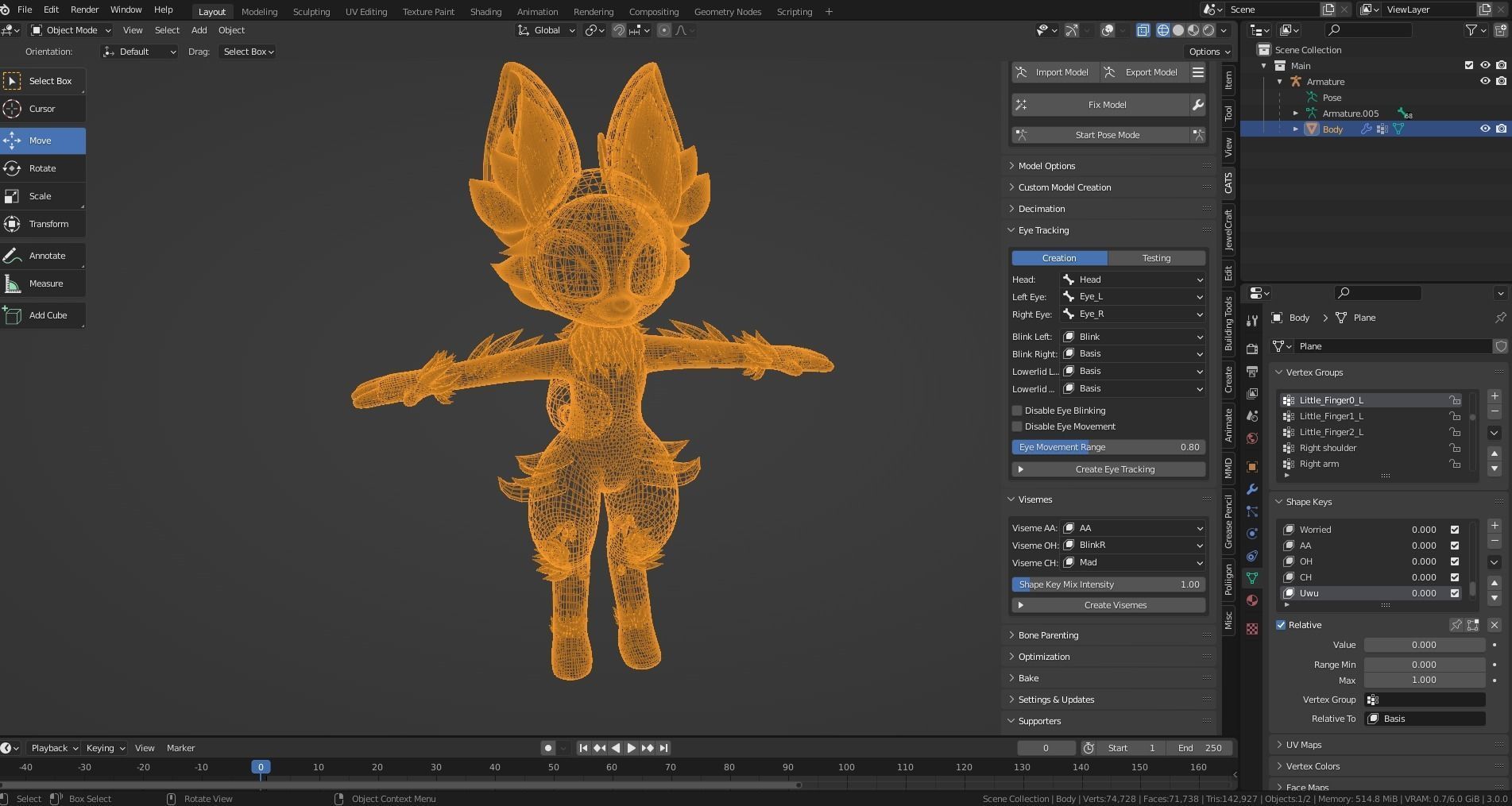 3D model Meadow the Fox VRCHAT READY 3D FBX Model VR / AR / low-poly ...