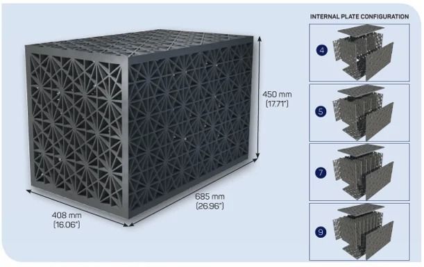 3D model Systms flo-tank single VR / AR / low-poly | CGTrader