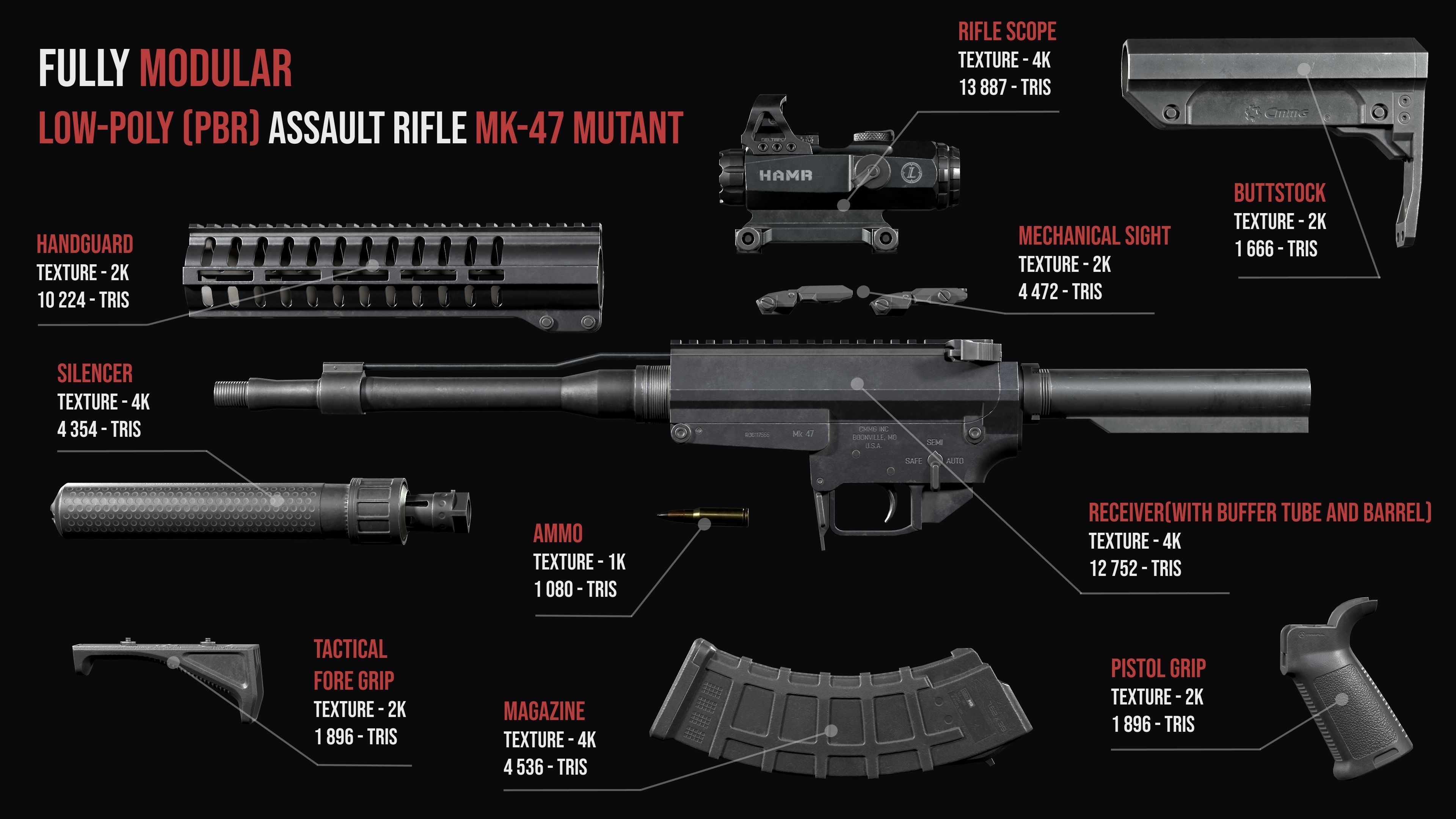 3D Model Collection Tactical Modular Modern Assault Rifles gun Weapon ...