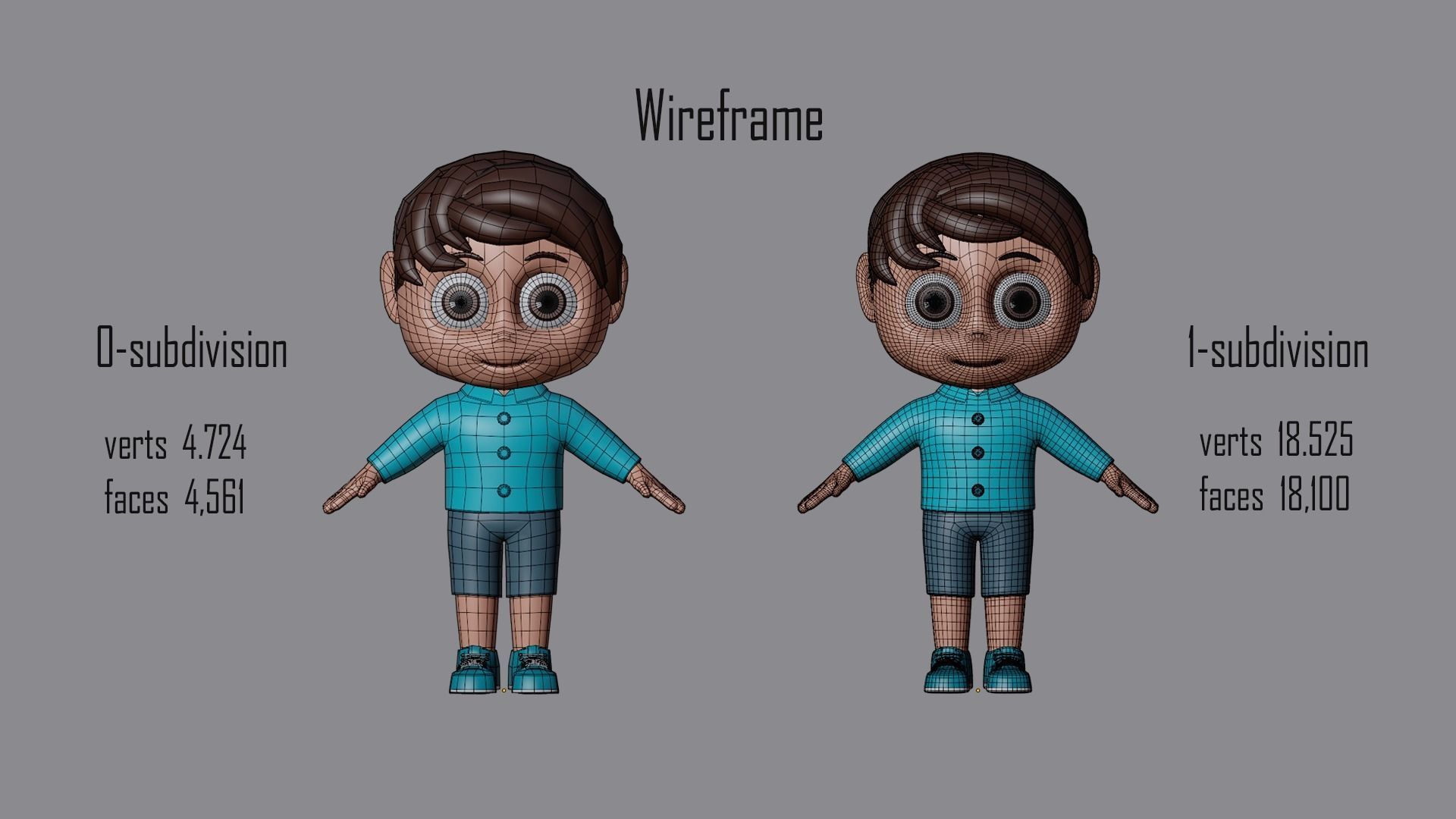 3D model Cartoon characters 2 01 kids VR / AR / low-poly | CGTrader