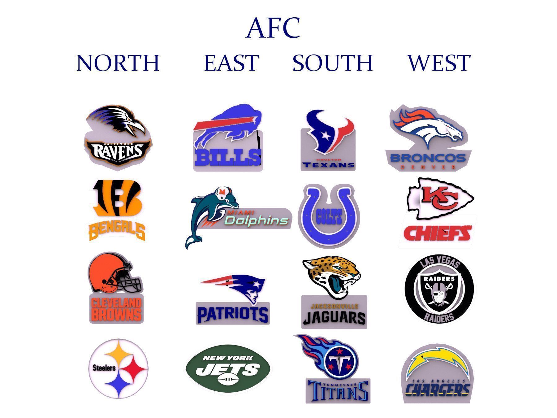 NFL all LOGOS keychan Printable an Renderable 3D model 3D printable ...