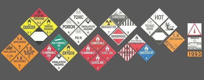 Hazmat Signs PBR 3D model | CGTrader
