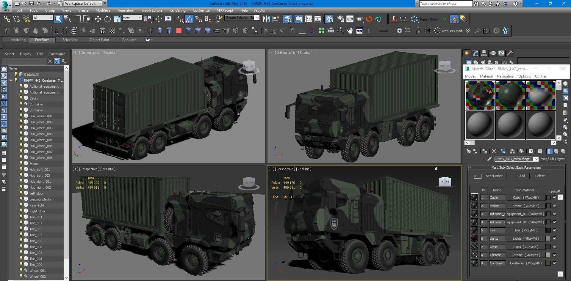 RMMV HX3 Container Truck 3D model | CGTrader