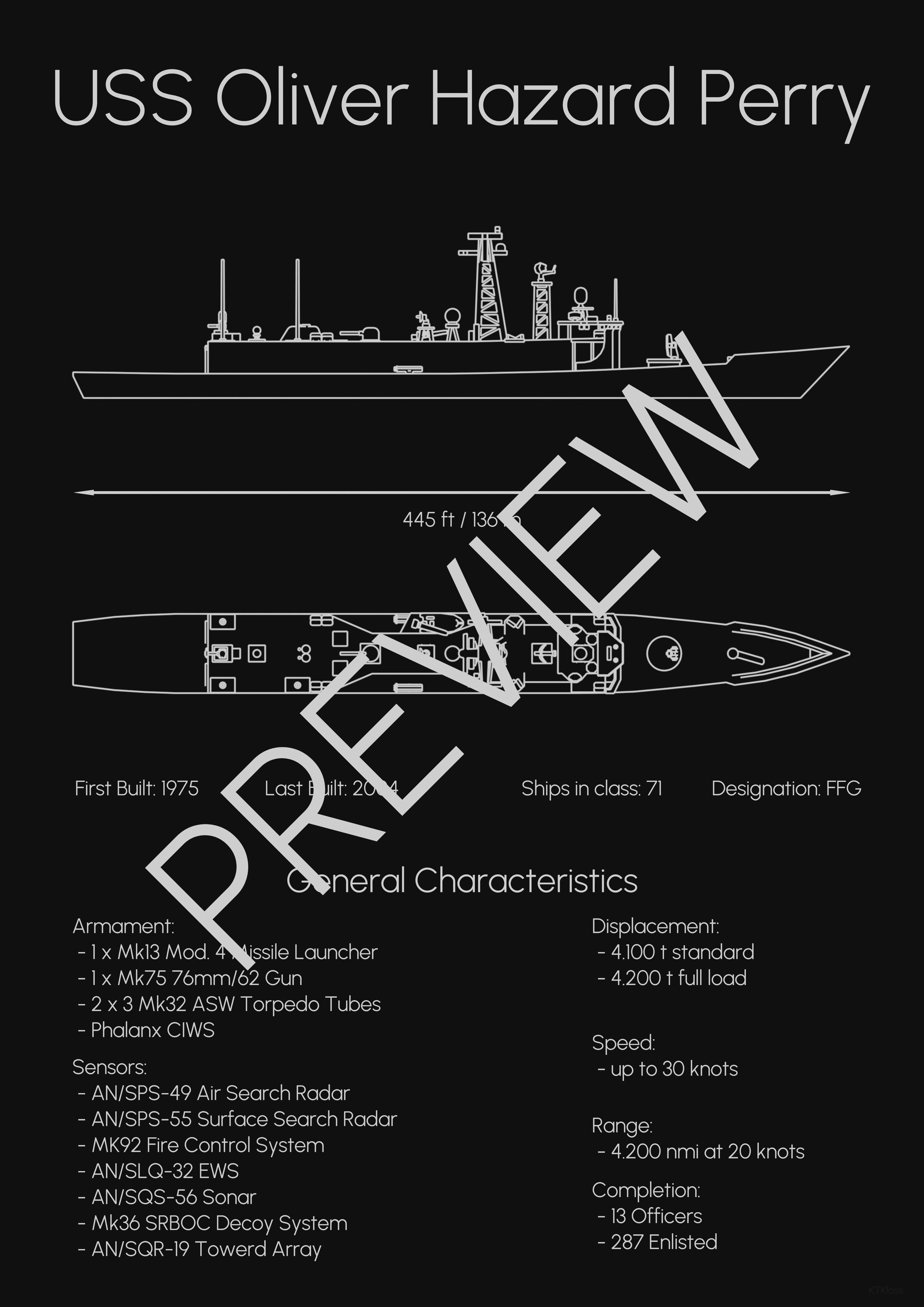 USS Oliver Hazard Perry - Model for small scale printing 3D model 3D ...