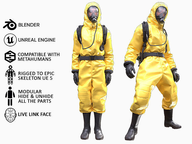 Tychem Tk Suit Compatibility