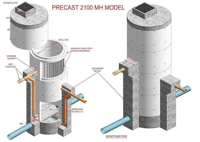 3D model Precast Manhole Model -Detail-41 VR / AR / low-poly | CGTrader