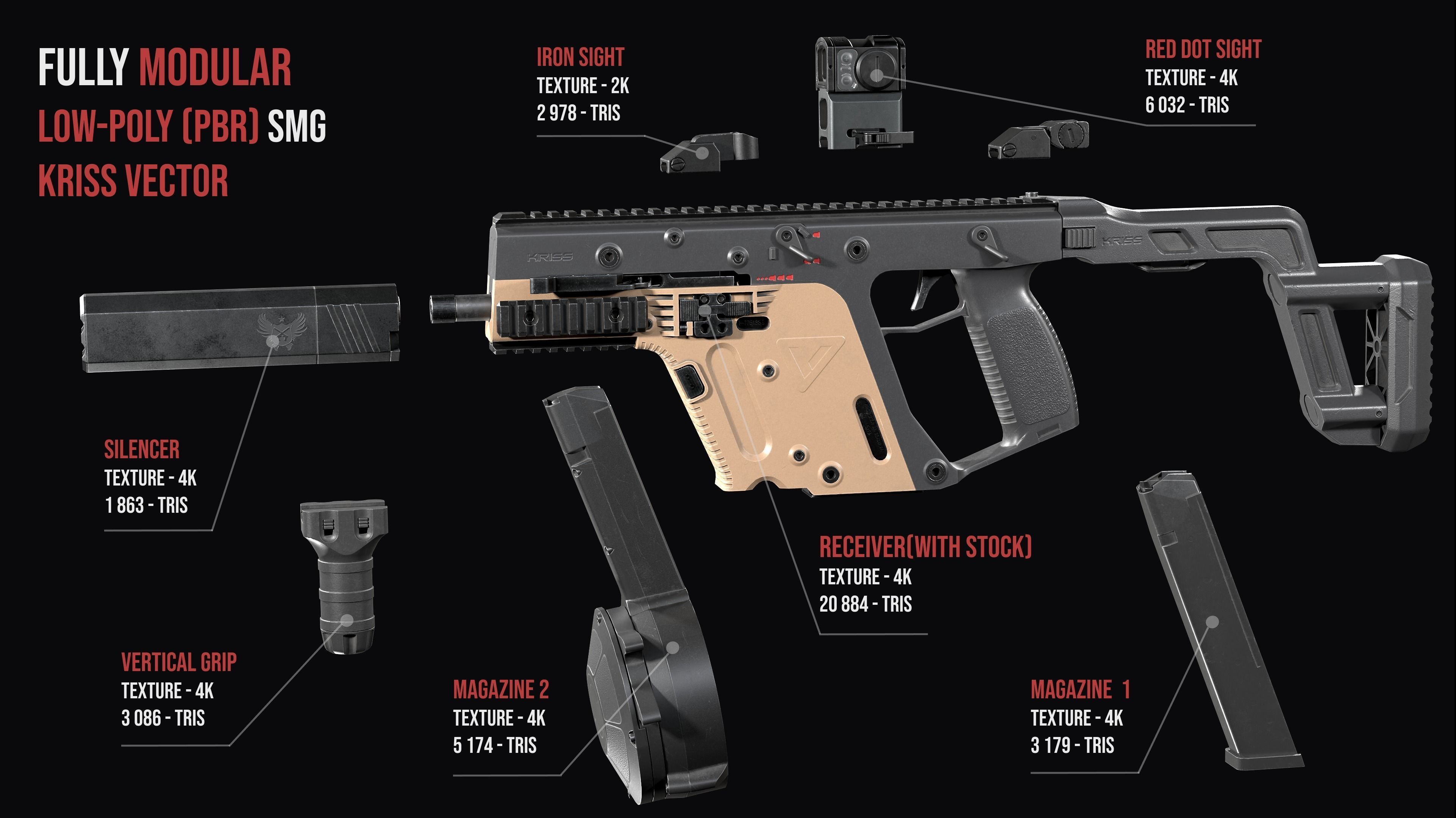 3D Model Collection Tactical Modular Modern SMG gun Weapon Pack VR / AR ...