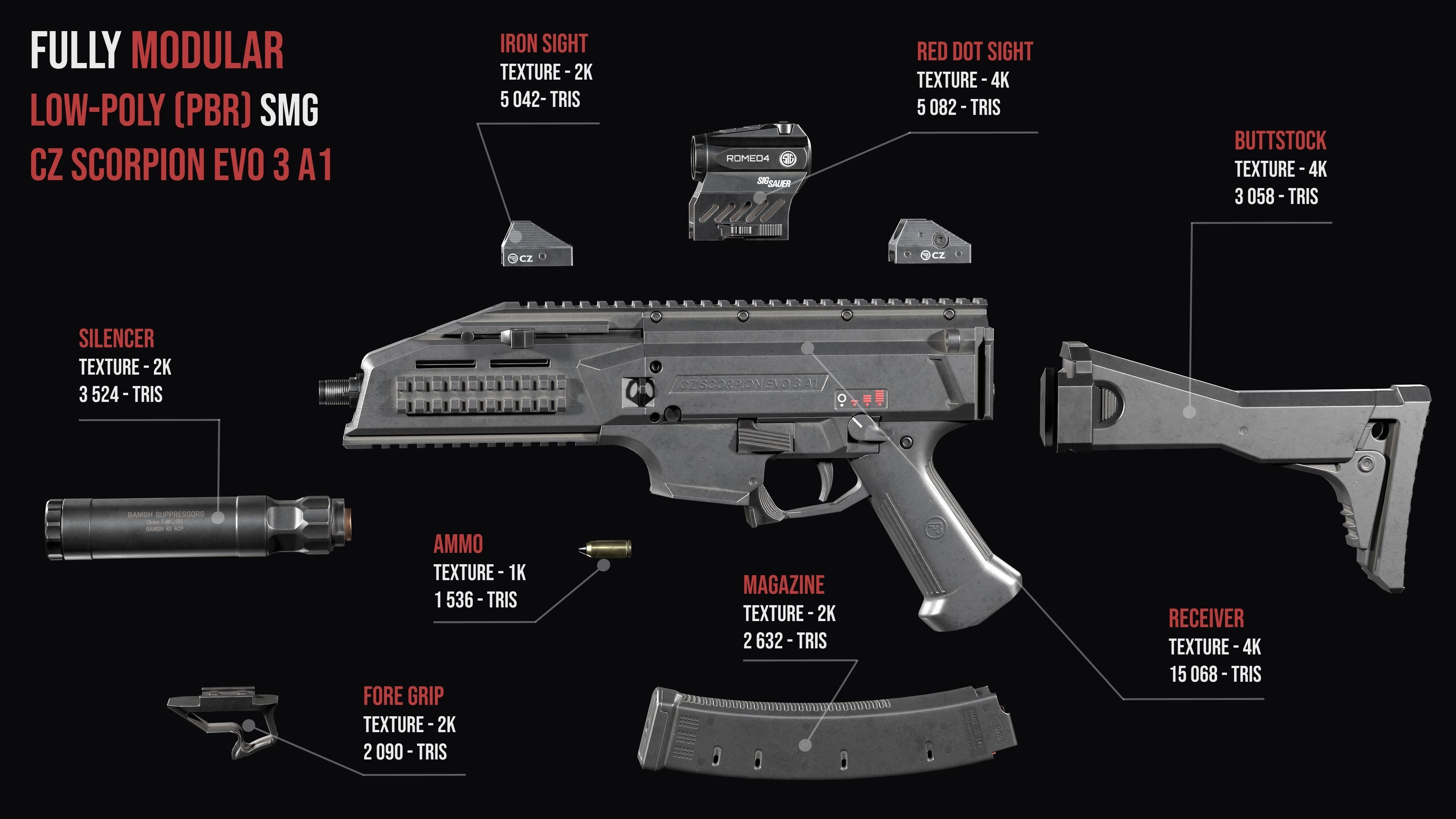 3D Model Collection Tactical Modular Modern SMG gun Weapon Pack VR / AR ...