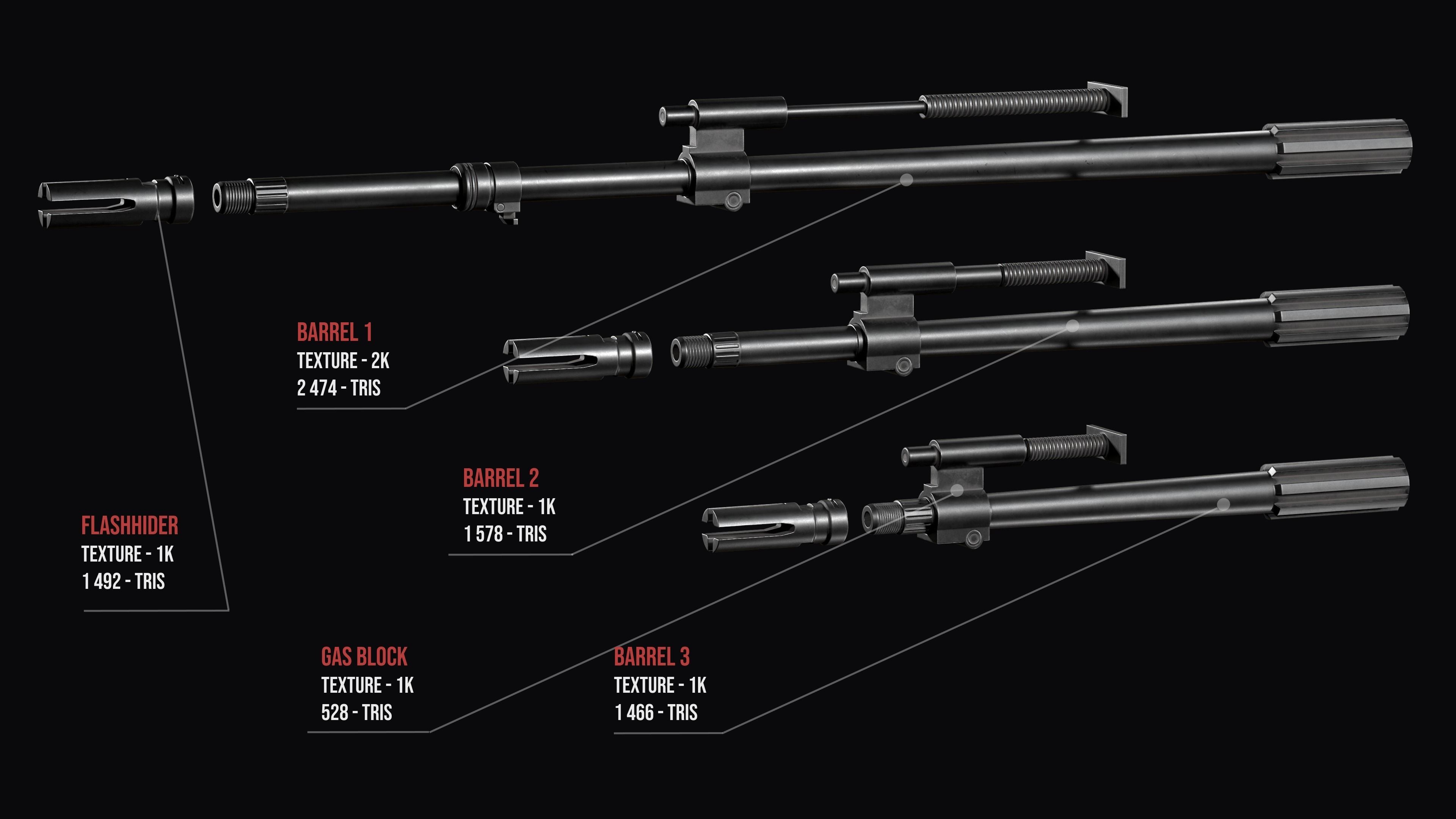 3D model Fully modular assault rifle HK G36 G36E G36K G36KE G36C VR ...