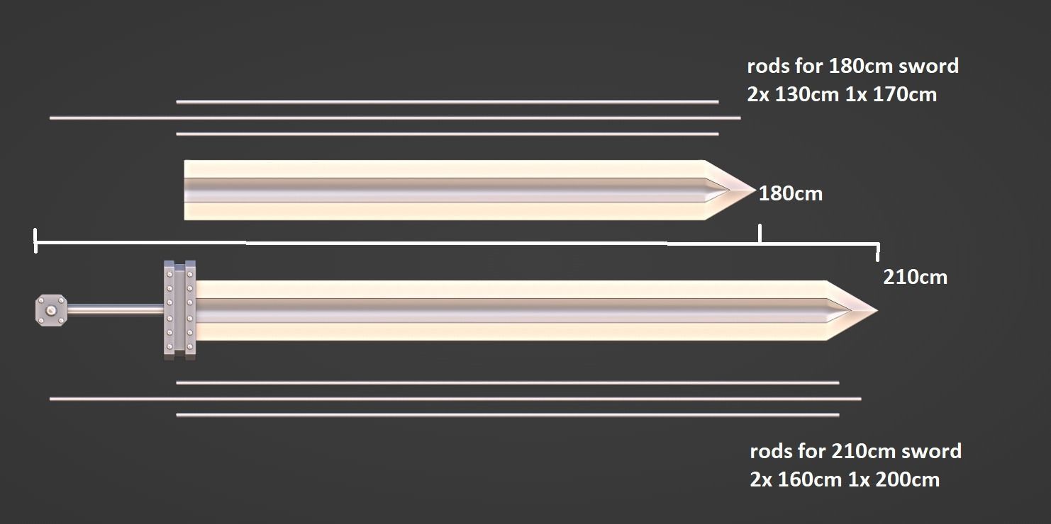 Guts Hawk Raider Sword Berserk Realistic Prop Design Print Ready 3D ...