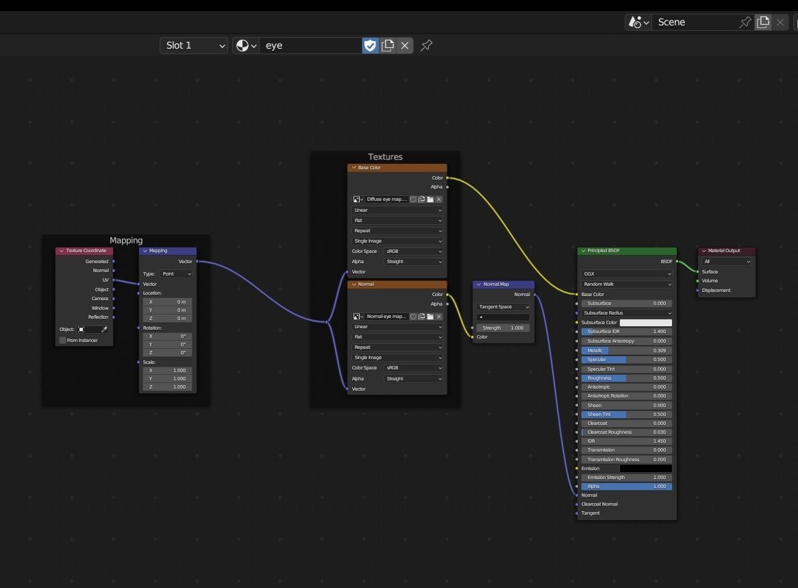 The Nun Valak demon 3D model rigged | CGTrader