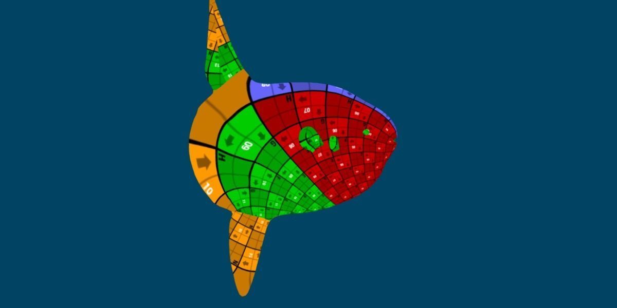 Ocean Sunfish Mola 3D model animated rigged | CGTrader