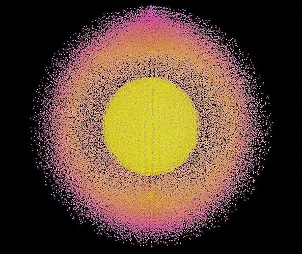 Harmonic Oscillator Wavefunction 2S 3D model | CGTrader