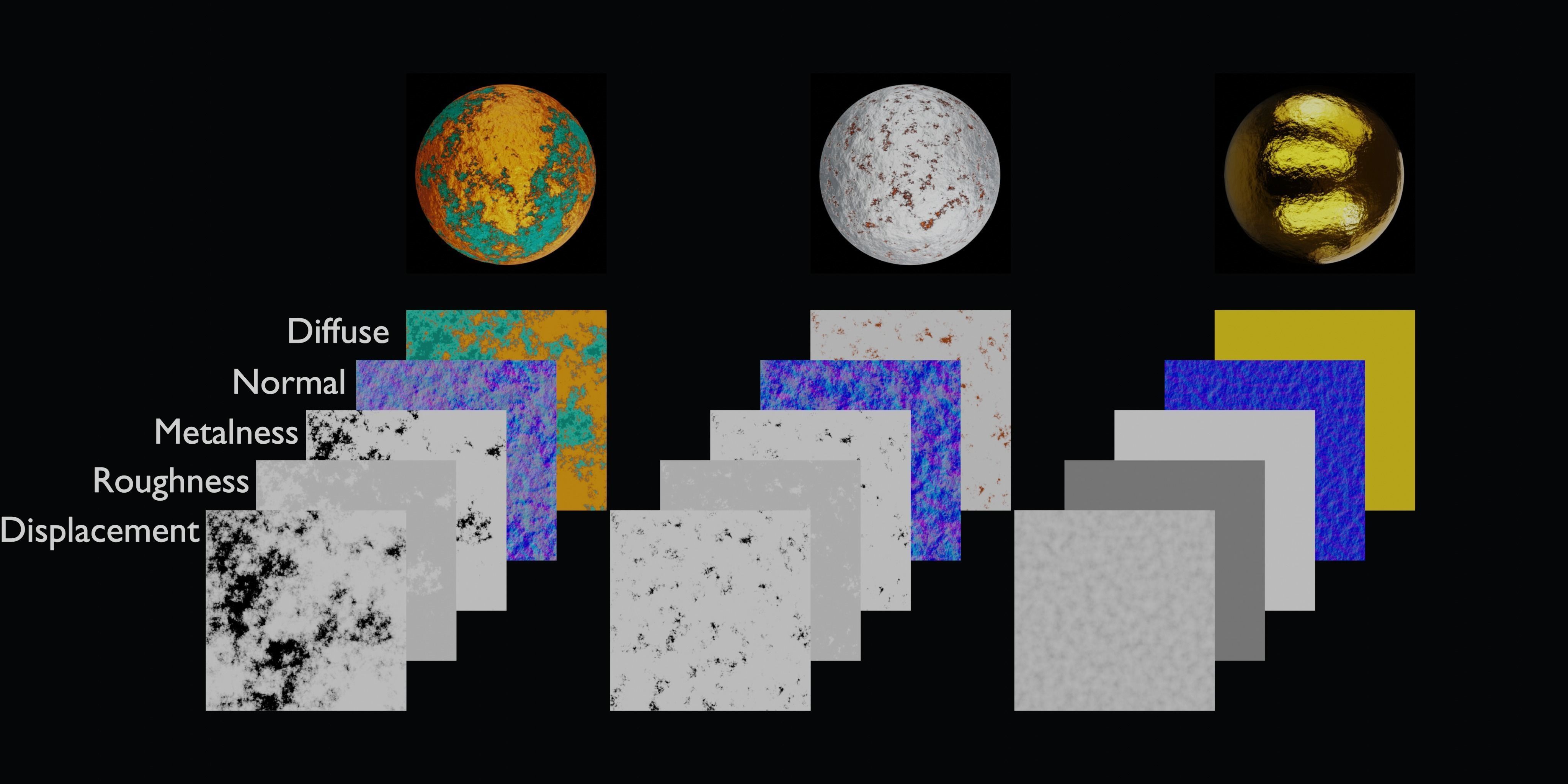 PBR Texture Pack 5 Metals free Texture | CGTrader