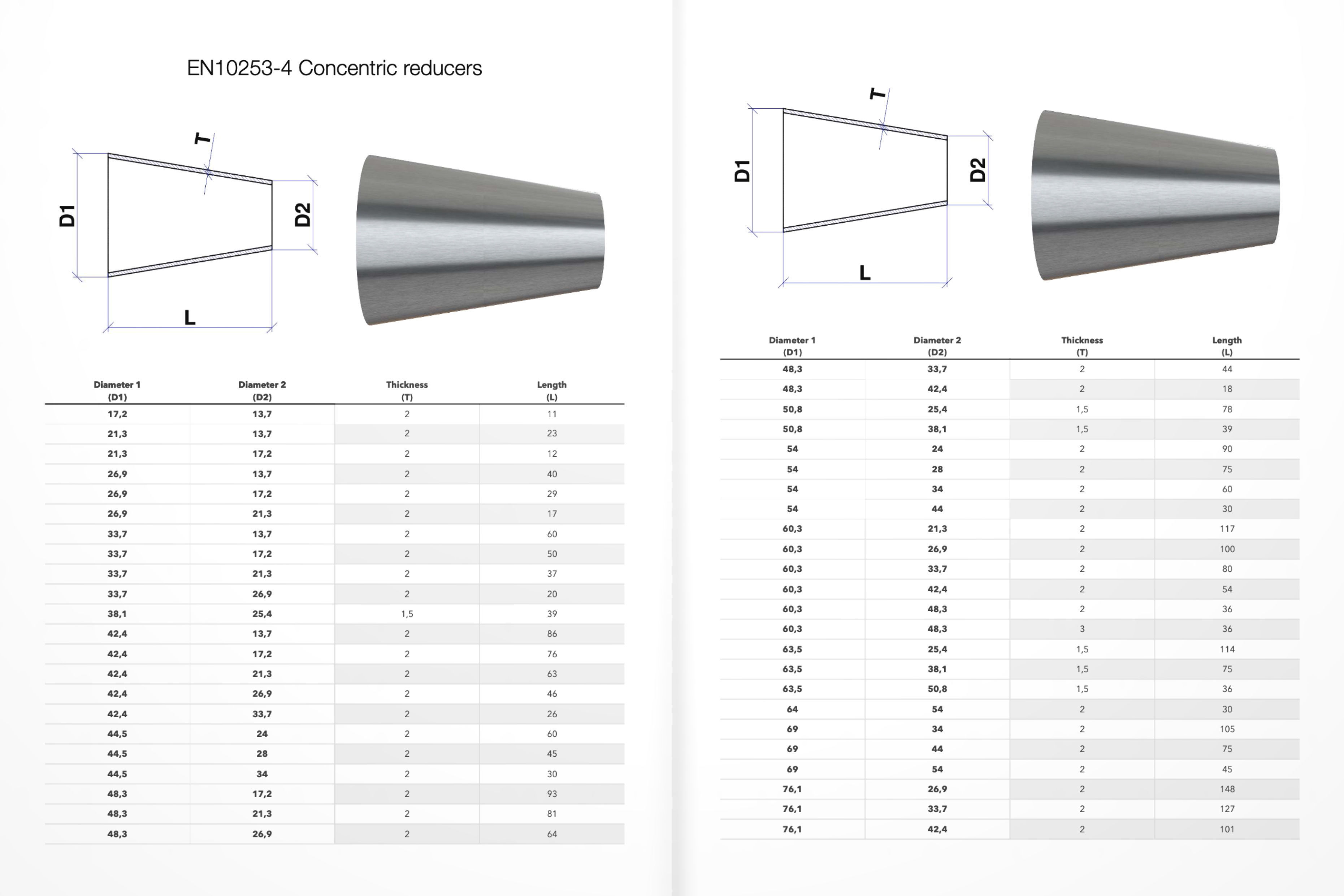 EN10253-4 Butt weld Fittings - 850 Files CAD Collection 3D model | CGTrader