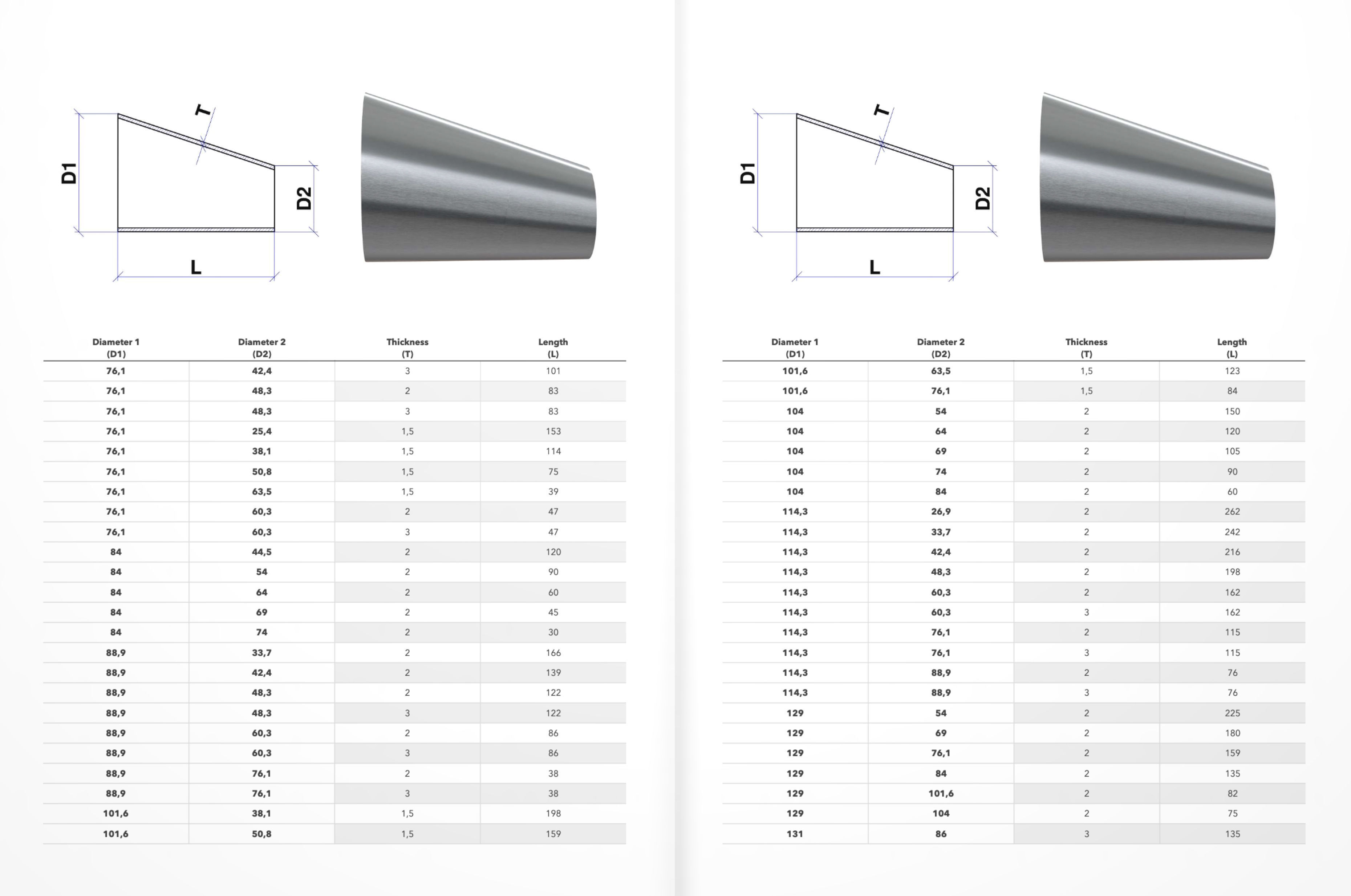 EN10253-4 Butt weld Fittings - 850 Files CAD Collection 3D model | CGTrader