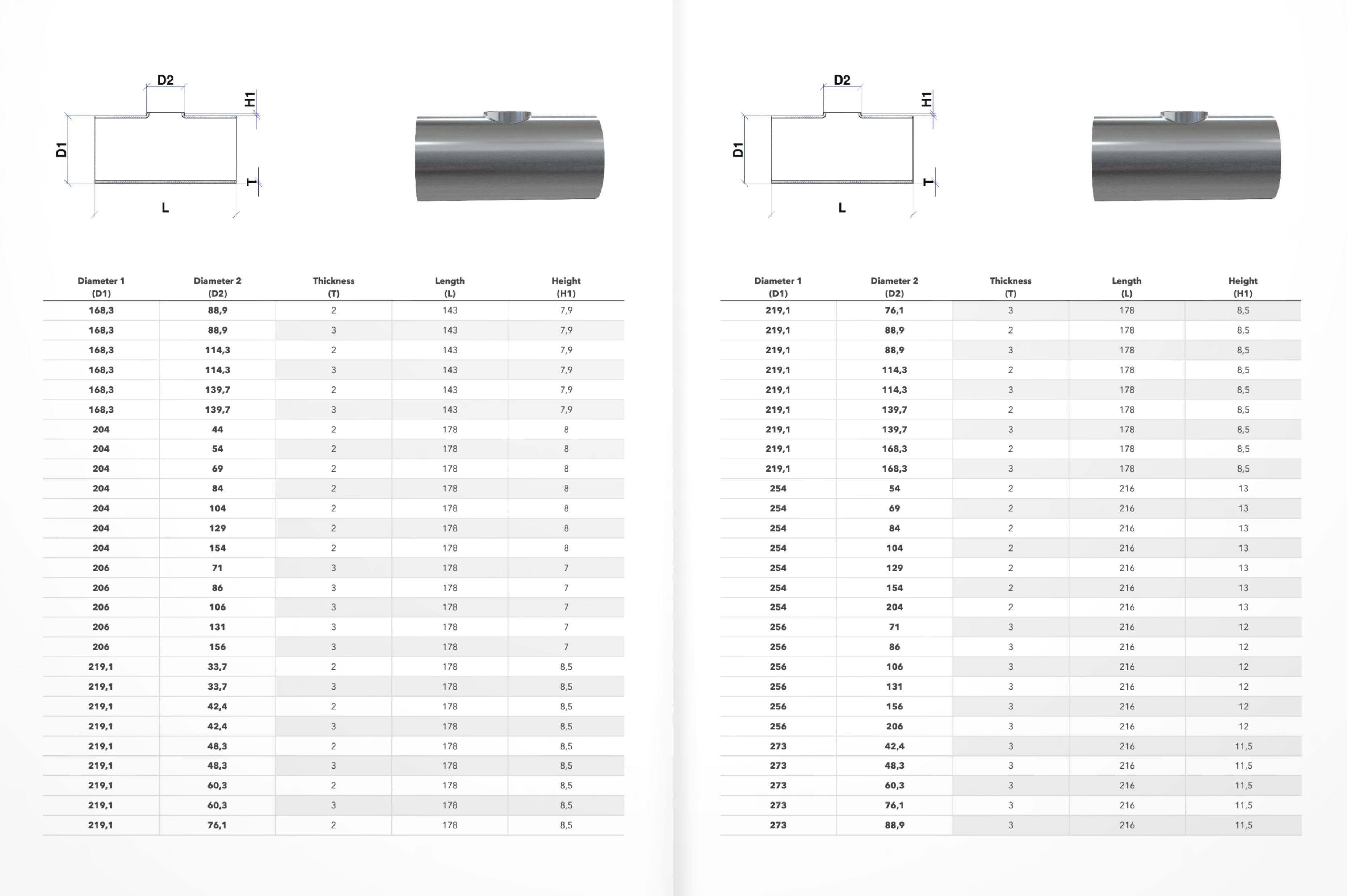 EN10253-4 Butt weld Fittings - 850 Files CAD Collection 3D model | CGTrader