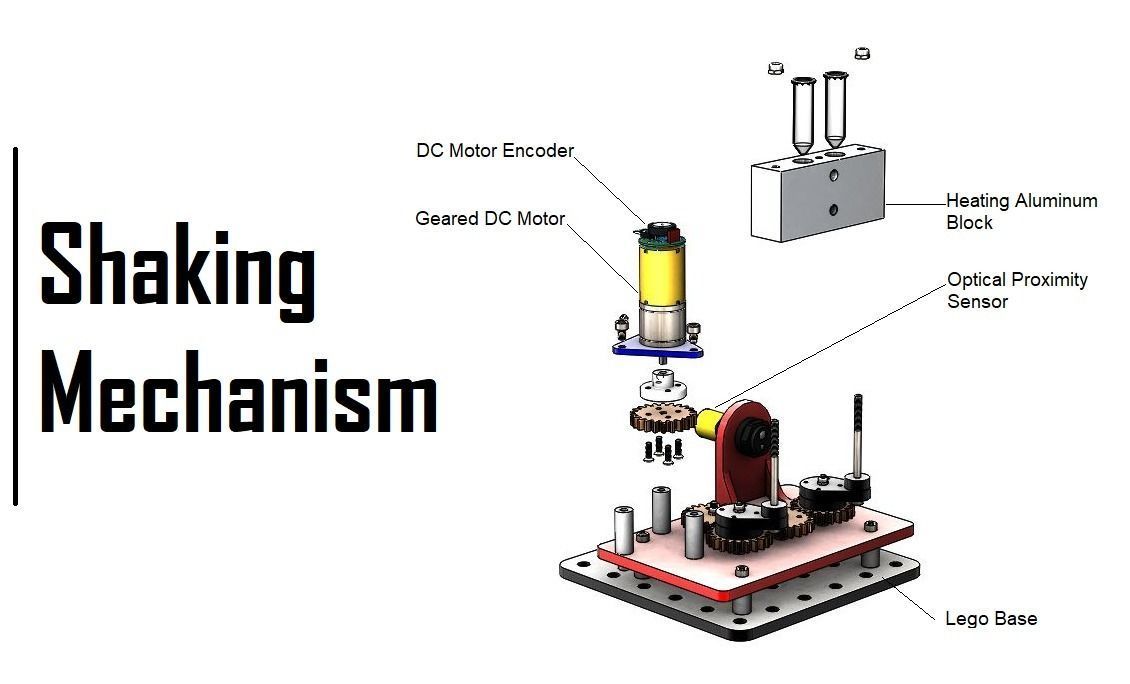 Shaking Mechanism 3D model animated | CGTrader
