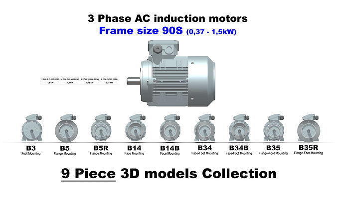3 Phase AC induction motors - Frame size 90S 3D model | CGTrader