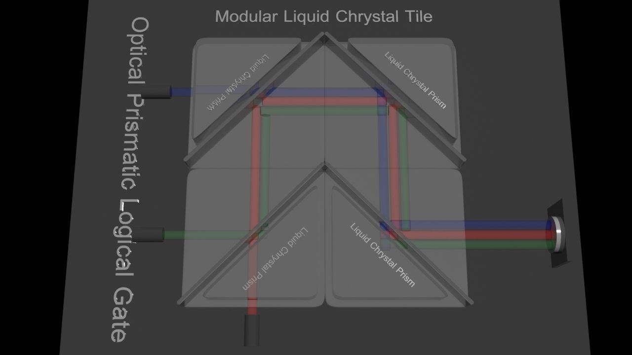 Optical Laser Transistor - Modular Liquid Chrystal Prism Concept 3D ...