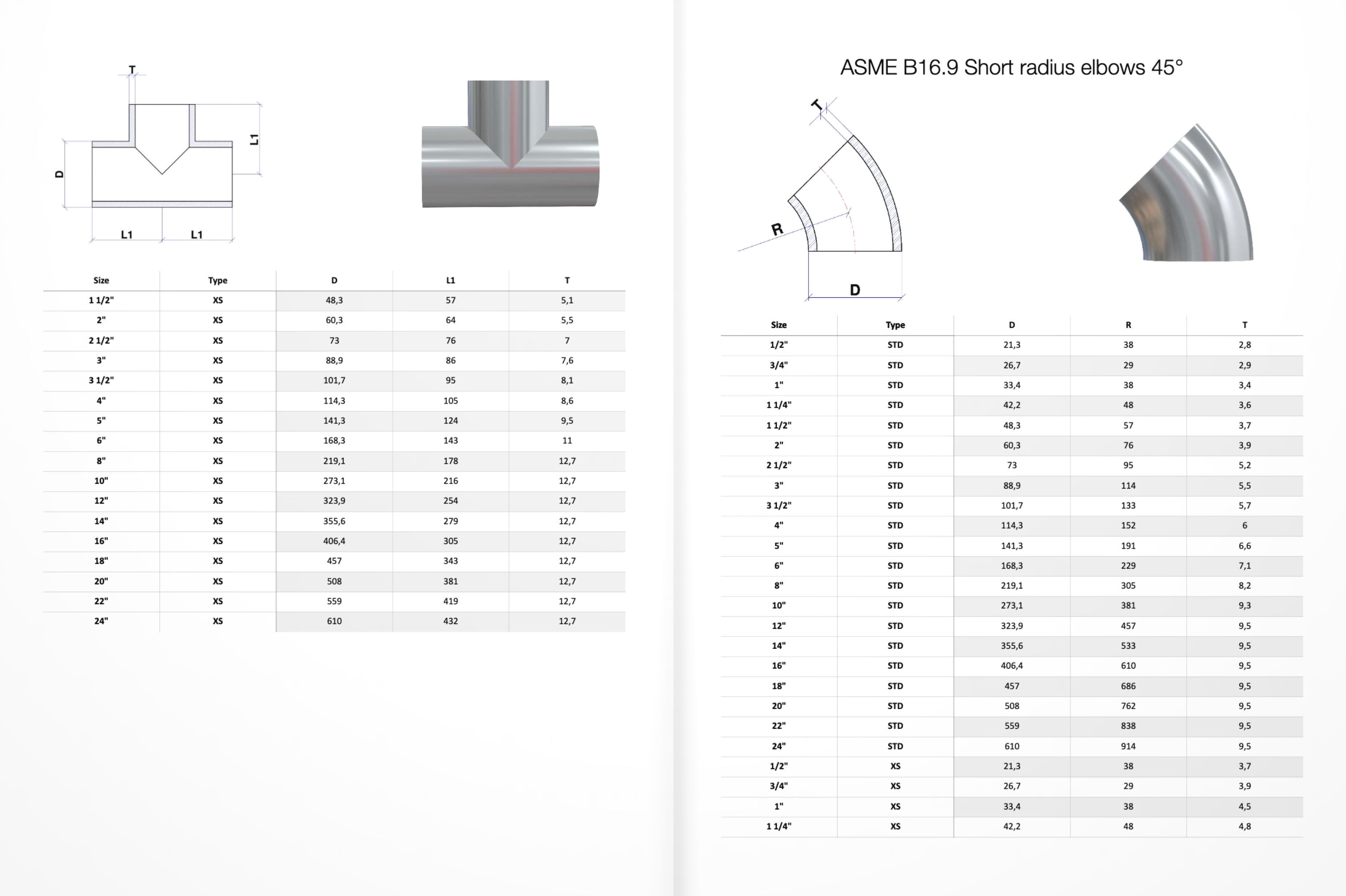 ASME Butt Weld Fittings - 700 Files CAD Collection 3D model | CGTrader