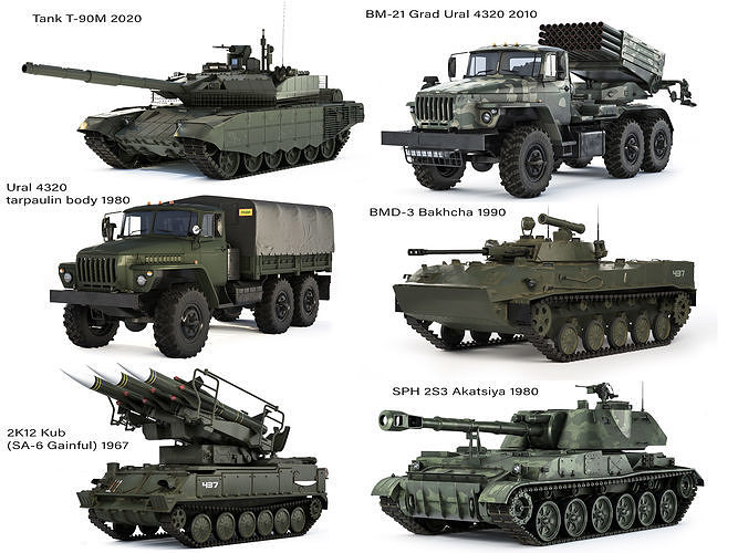 Average collection of equipment of the Russian Armed Forces | CGTrader