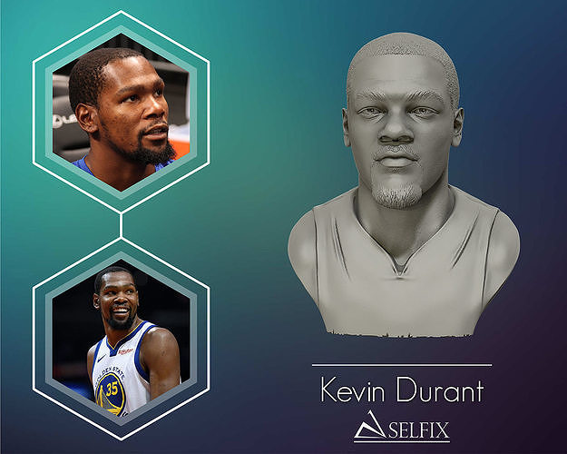 Nba 2k14 Kevin Durant