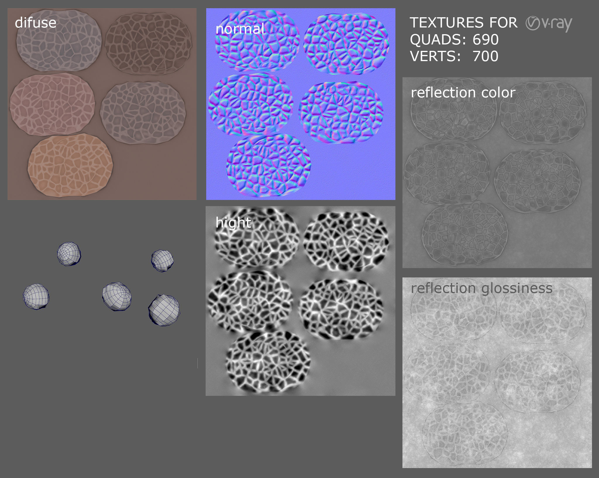 Olive Oil Seasonings Set 3D model | CGTrader