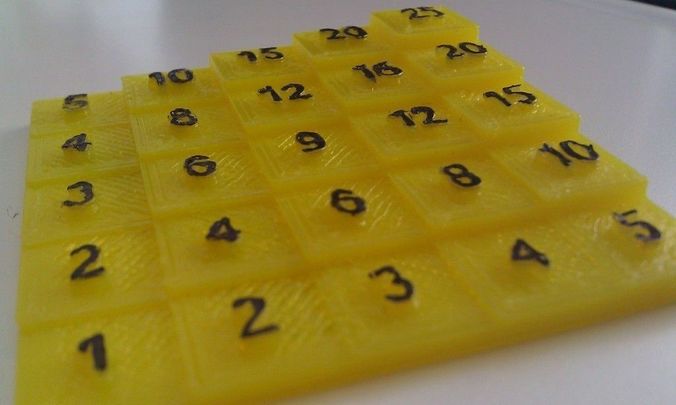 multiplication table 5x5 free 3D Model 3D printable STL - CGTrader.com