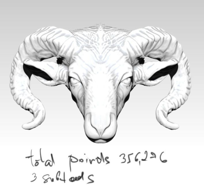 Ram head 3D model 3D printable | CGTrader