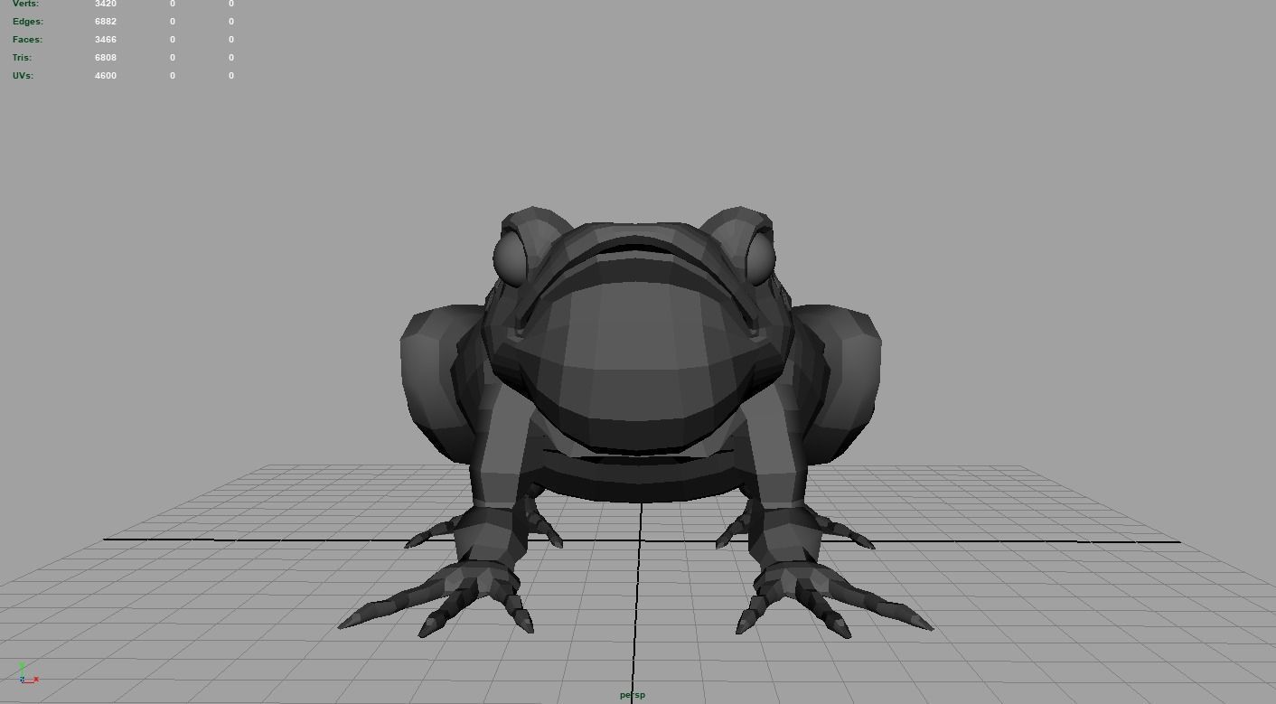 frogs 3D model | CGTrader