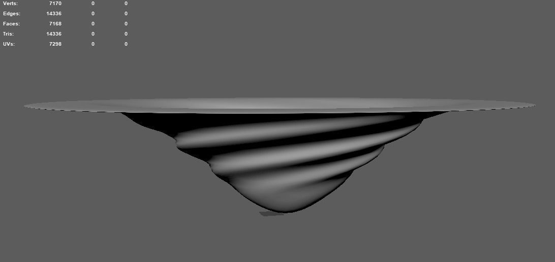 Whirlpool 3D model | CGTrader