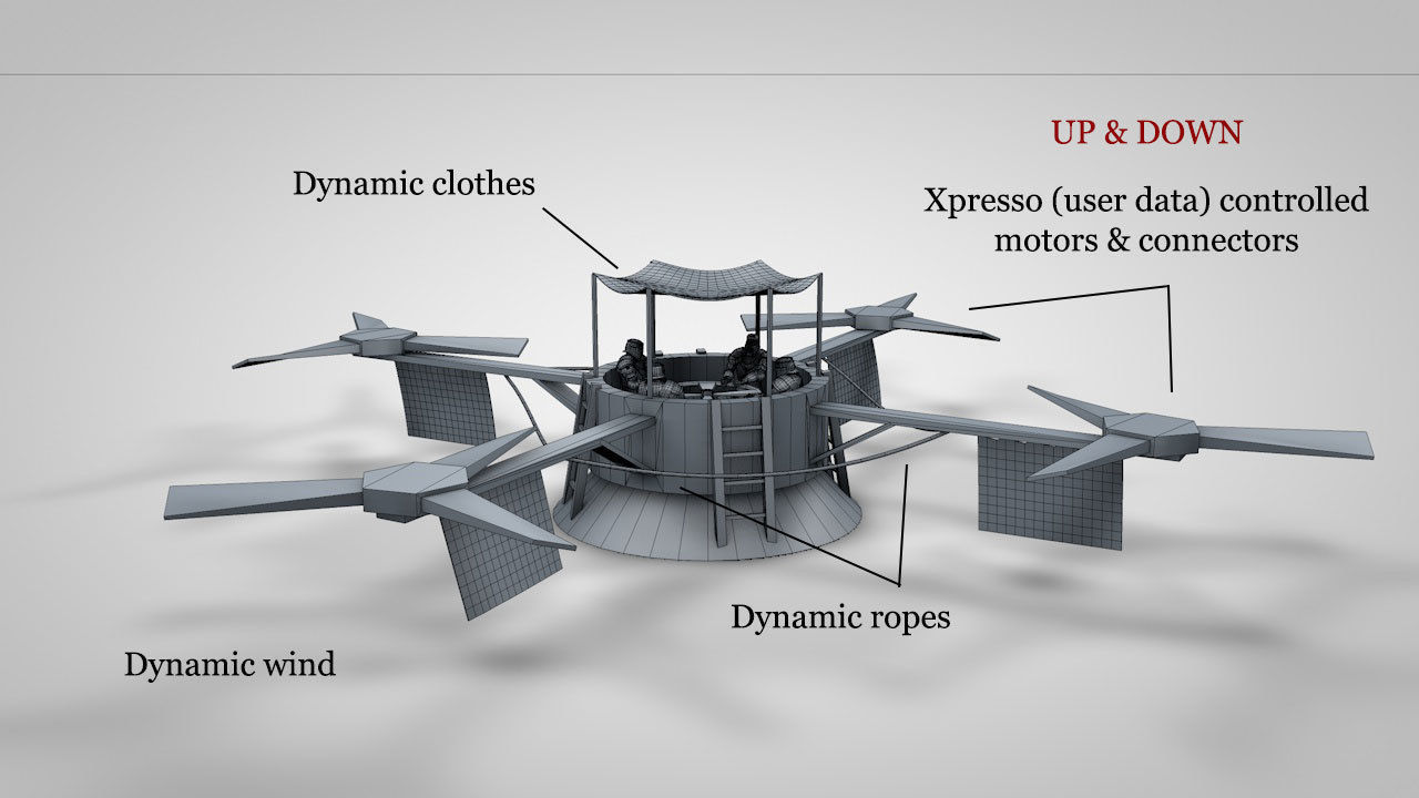 Flying Medieval Drone free 3D model animated rigged | CGTrader