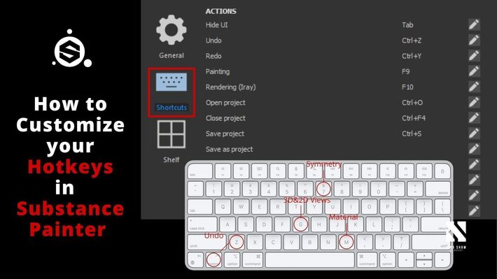 How to Customize your Hotkeys in Substance Painter